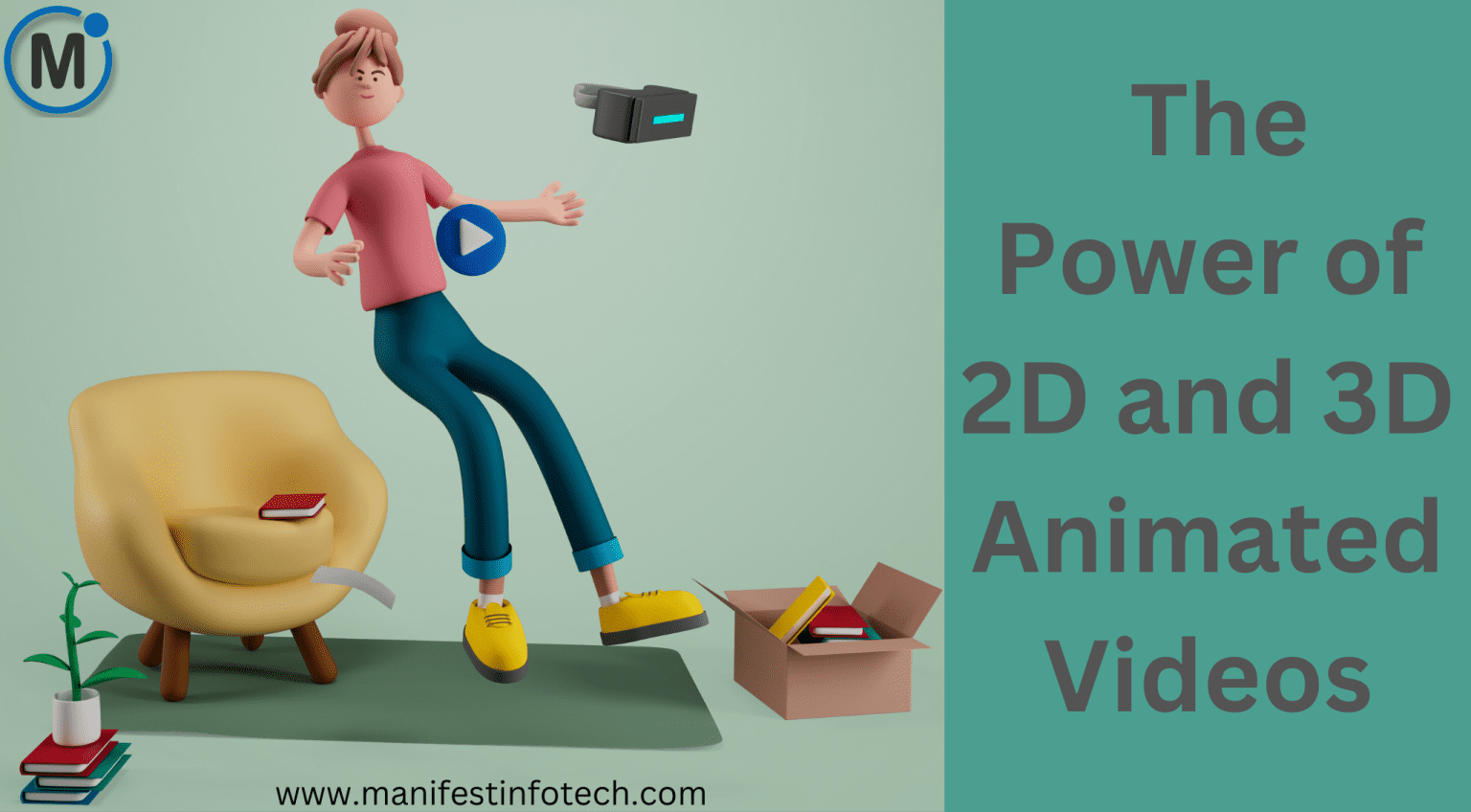 The Power of 2D and 3D Animated Videos - Manifest Infotech